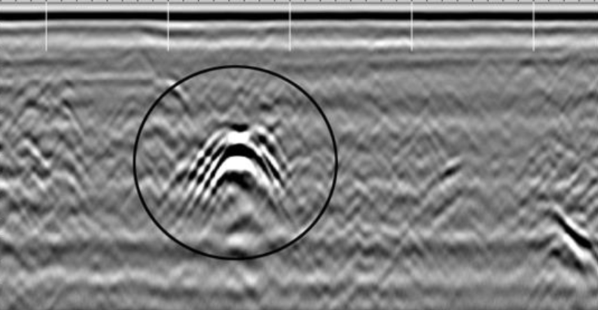 How GPR Works – Geoscy